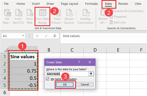 Ways To Calculate Inverse Sine In Microsoft Excel How To Excel