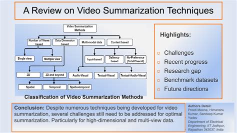 a review on video summarization techniques request pdf