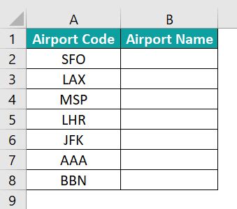 VBA Switch Case Statement In Excel Examples How To Use