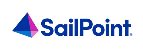 1password Vs Sailpoint Password Management 2025 Gartner Peer Insights