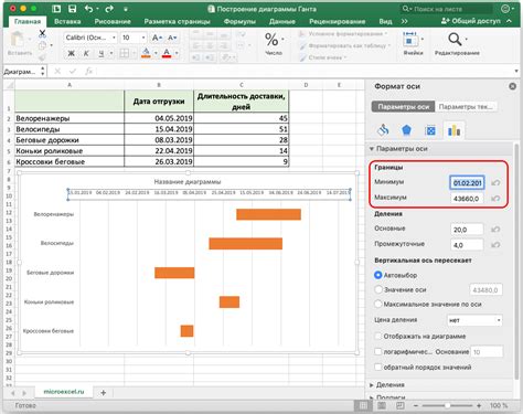Как сделать диаграмму Ганта в Excel