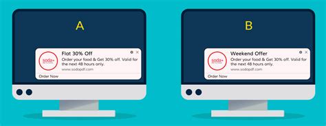 how to do a b testing in push notification pushengage