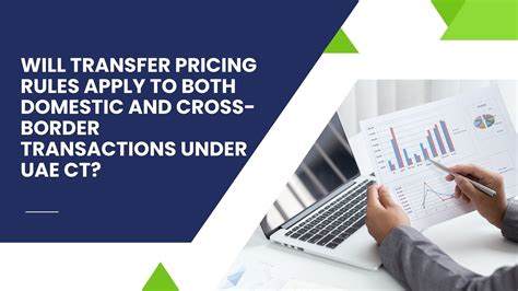 What Are Controlled And Uncontrolled Transactions Under Transfer