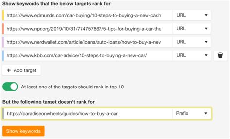 How To Do Keyword Optimization For Seo Steps