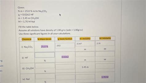 Solved Given And Find Solution For Percent Mass Mole