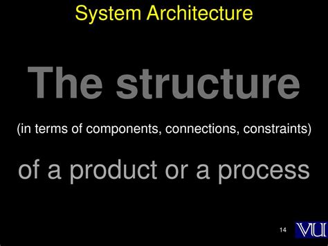 Cs101 Introduction To Computing Lecture 24 Design Heuristics Ppt Download