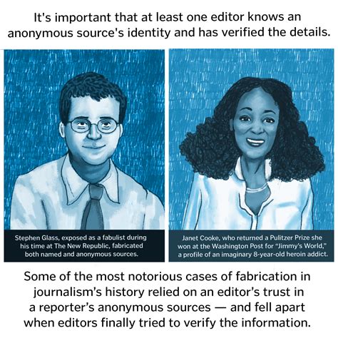 an illustrated poynter guide to using unnamed sources in your reporting