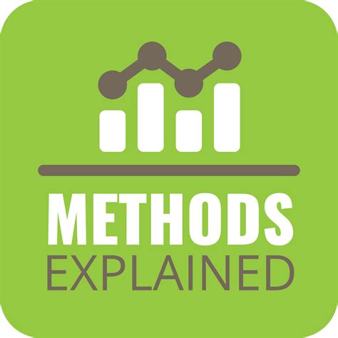 Ispor Target Trial Emulation