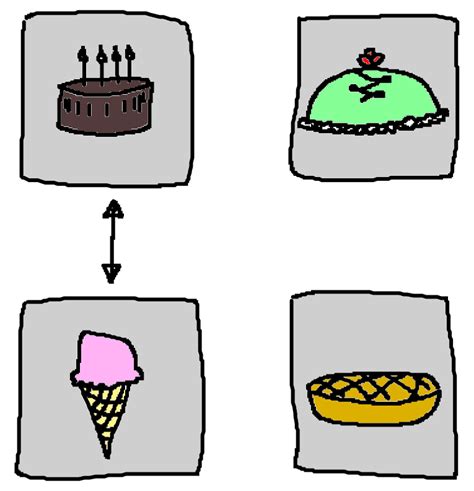 Programming Reagent Deep Dive Part 3 Sequences