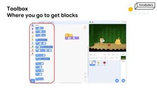 Scratch Vocabulary Basic Introduction For Scratch Programming PPT