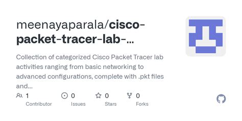 Github Meenayaparala Cisco Packet Tracer Lab Activities Collection Of Categorized Cisco