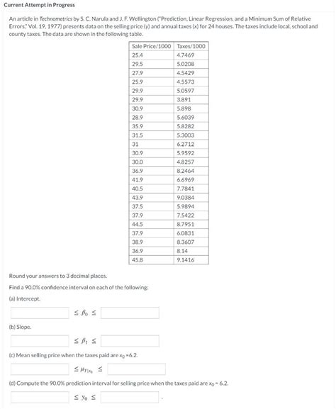 solved current attempt in progress an article in