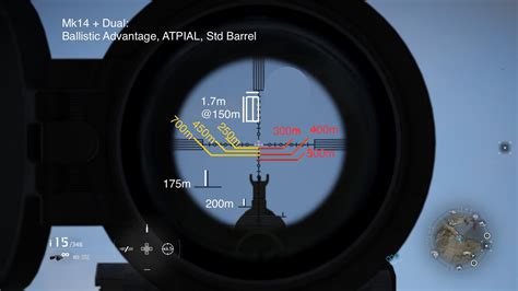 Breakpoint Scope Bdc And Rangefinding Rghostrecon