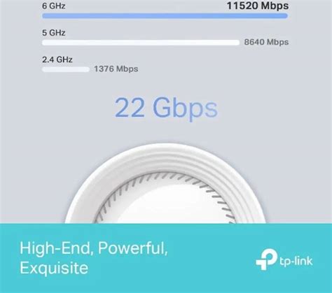 Tp Link Be Tri Band Mesh Wi Fi System X Gbps Ethernet Fiber Combo Wan Lan Port X
