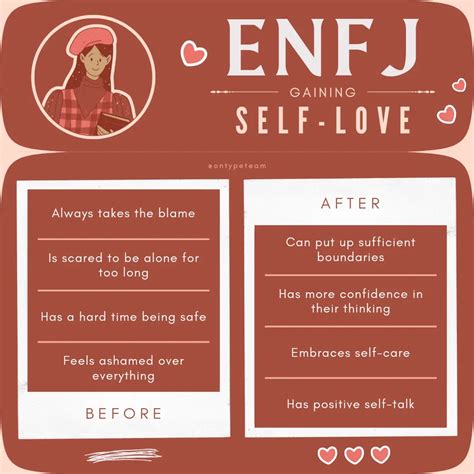Ontype 16 Personality Types Mbti 🌟 Self Love Journey Intuitive Types Before And After 🌟