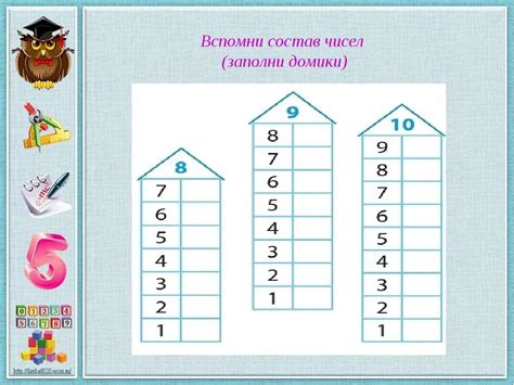 Состав чисел от 1 до 10 домики в картинках распечатать для 1 класса