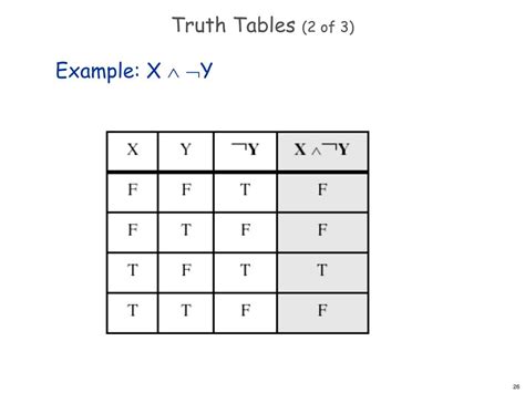 PPT Boolean Logic PowerPoint Presentation Free Download ID
