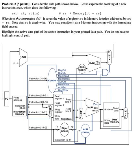 Solved Problem Points Consider The Data Path Shown Chegg