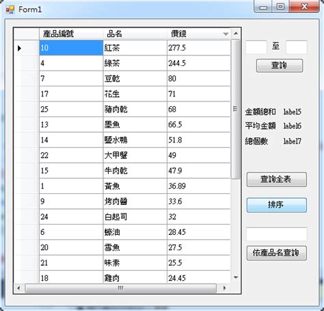 C 調用sqlserver的預存程序