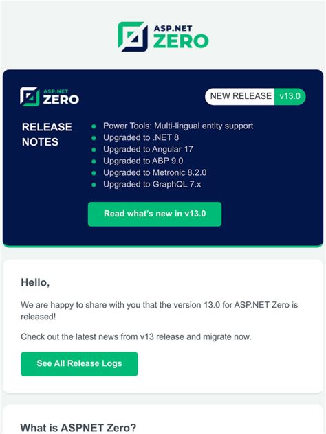 AspnetZero ASP NET Zero V Has Been Released Milled