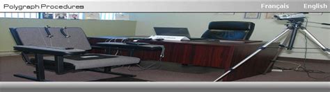 Polygraph Procedures