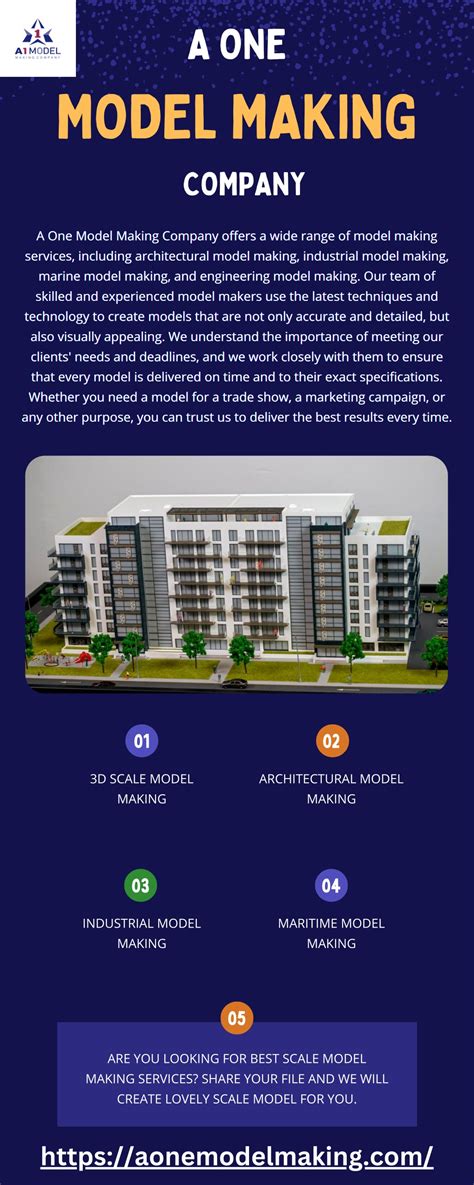 Ppt Scale Model Making Company In Mumbai A One Model Making