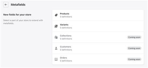 Code Shopify The New Metafields 2021 Unique Variant Descriptions