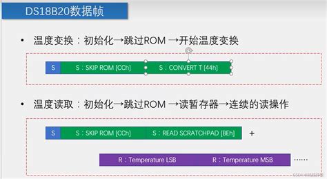 新手学单片坤之ds18b20单总线温度采集ds18b20温度传感器采集流程 Csdn博客