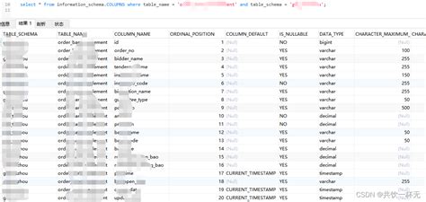 Mysql查询某个表中的所有字段并通过逗号分隔连接sql将同一张表的字段分开再连接 Csdn博客