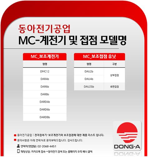 마그네트 보조계전기 및 보조접점 유닛동아전기공업주