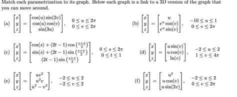 Solved Match Each Parametrization To Its Graph Below Each