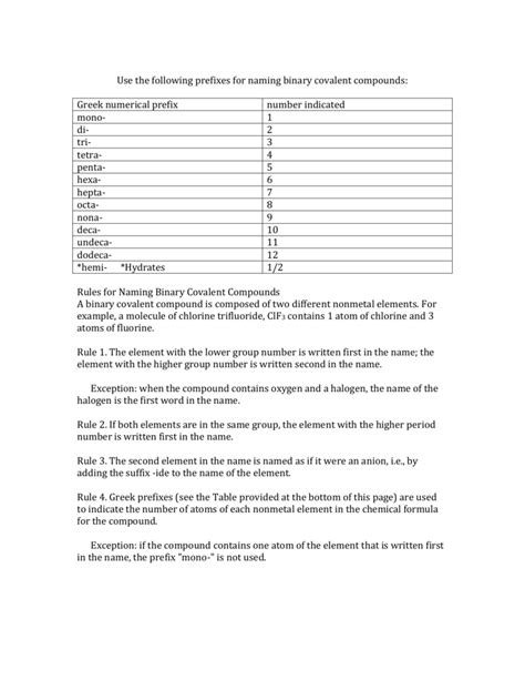 Greek Numerical Prefixes Naming Binary Covalent Compounds