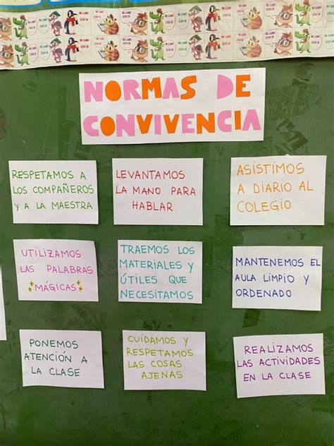 Normas De Convivencia En 2025 Normas De Convivencia Estrategias De