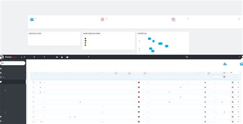 Missing Characters On The Backoffice Configuring And Using Prestashop
