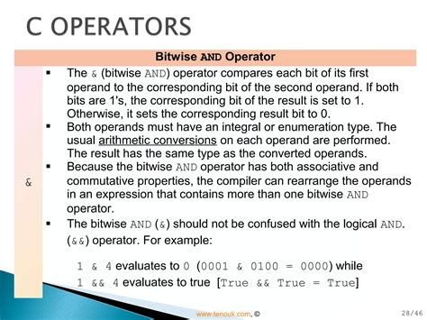 cprogrammingoperator ppt