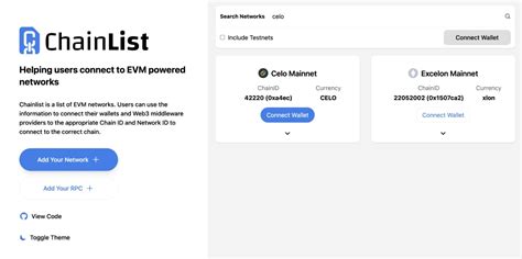 How To Add Celo To MetaMask Coinbold