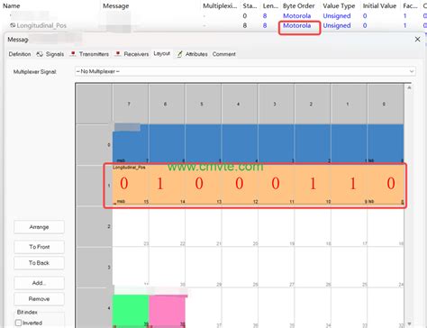 Can Message Byte Order Intel Vs Motorola Cmvte