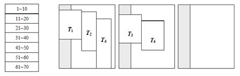 Task Vm Mapping For Fcfs Algorithm Download Scientific Diagram