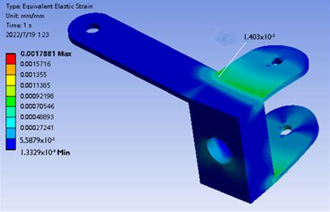 Mesh Division And Mesh Quality Of Front Wheel Connector A Element Download Scientific