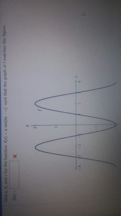 Solved Find A B And C For The Function Fx A Sinbx C