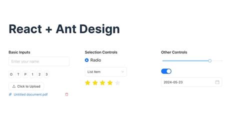 Ant Design Adoption Guide Overview Examples And Alternatives