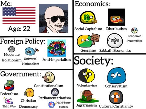 There May Be Some Overlap And Im Not Even Sure If I Did This Thing