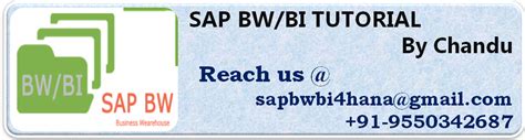 Sap Bw Bi Tutorial 5 Conversion Routines In Sap Bw