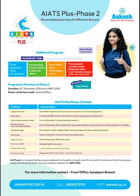 Hi Everyone Rajat Goyal