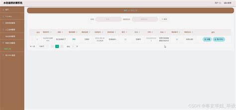 Springboot毕设 水务报修处理系统 程序论文基于springboot的水务报修处理系统 Csdn博客