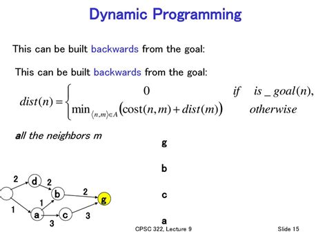 computer science cpsc322 lecture ppt download