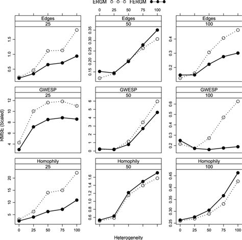 Monte Carlo Results Download Scientific Diagram