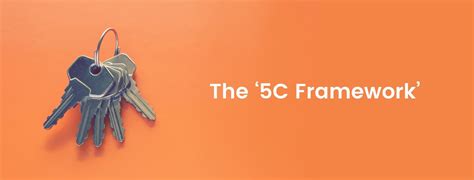 ‘5c Framework For A Successful Ecommerce Implementation