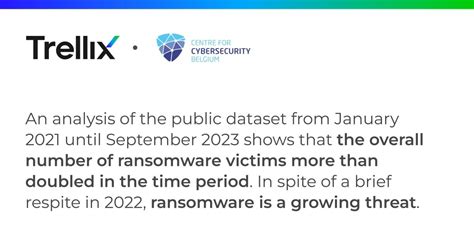 Ransomware Trends And Geopolitical Incidents By Centre For Cybersecurity Dilip Srivastava