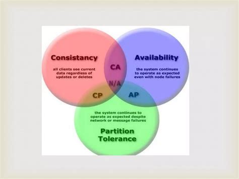 Terminologies Used In Big Data Environmentsgsumithraii Msccomputer Sciencebon Secours